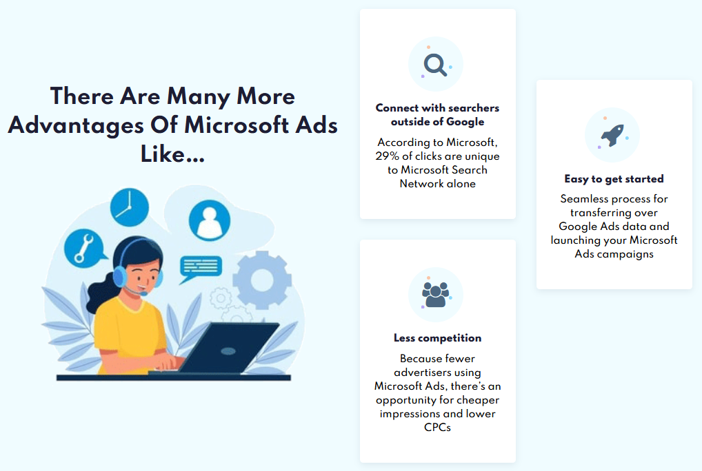 Microsoft Ads Training Kit Upgrade HD Video Course